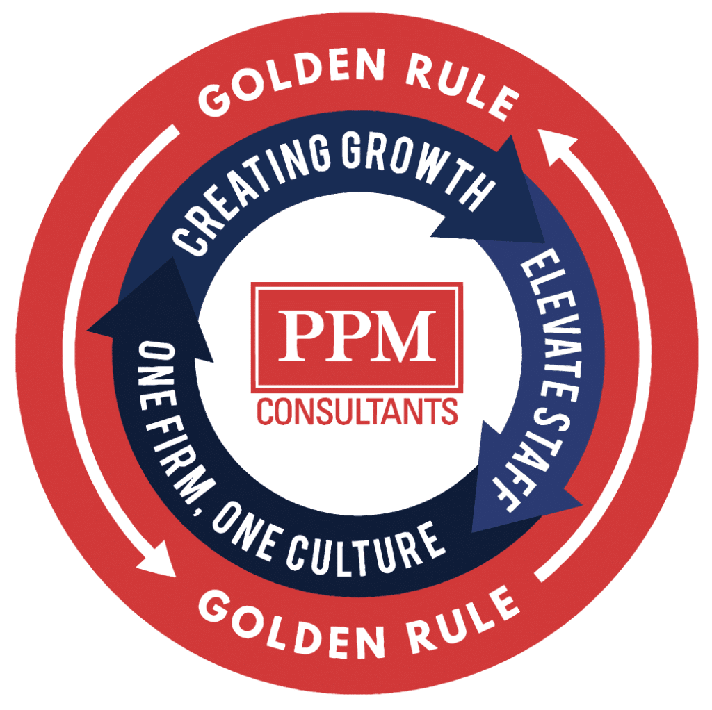 What Drives Us | PPM CO | Environmental Consulting Firm